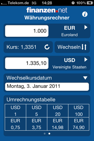 Währungsrechner - Gratis-Download | Heise