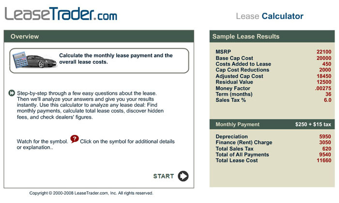 Car Lease Equity Calculator , How to Use the Equity at the End of Your ...