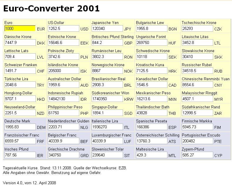 Euro Converter Dkk Forex Scalping Mathematics Euro Converter Dkk Forex Scalping Mathematics